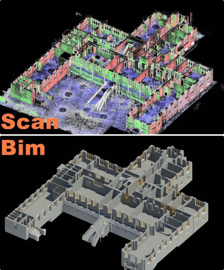 Point Cloud to BIM Services – Drawing Labs